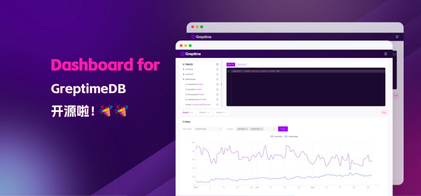 Dashboard for GreptimeDB 现已开源 — 基于 SQL 的时序数据可视化工具 | Greptime