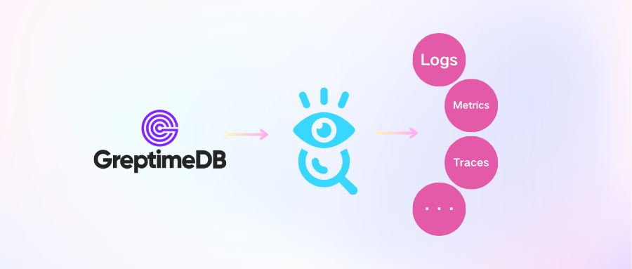 让 Observability 更简单 —— GreptimeDB 统一存储架构 | Greptime